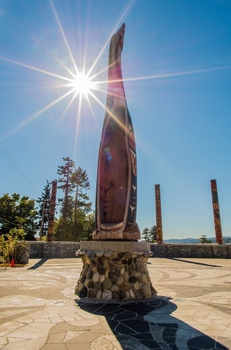 First Nation Cultural Images - Iconic or Stereotyping?